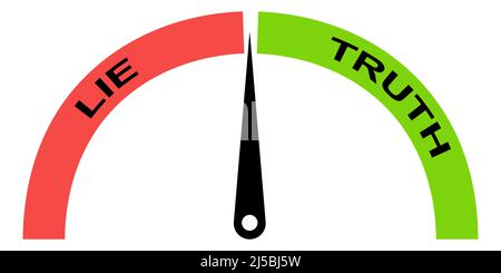 Lie detector gauge icon. Truth and lie indicator. Flat vector ...