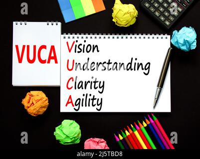 VUCA vision understanding clarity agility symbol. Concept words VUCA ...