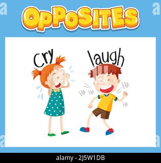 Opposite words with laugh and cry illustration Stock Vector Image & Art ...