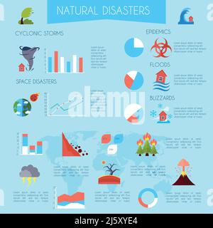 Flat infographic poster of natural disaster with titles information and ...
