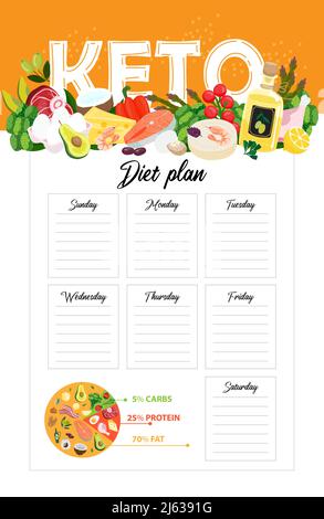 Weekly planner schedule template sheet printable design. To do list for ...