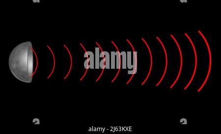 Sonar signals Ultrasonic sound wave device emits sound waves. High ...