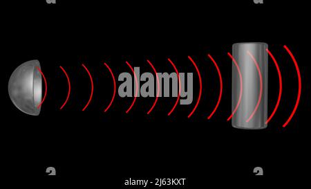 Sonar signals Ultrasonic sound wave device emits sound waves. High ...