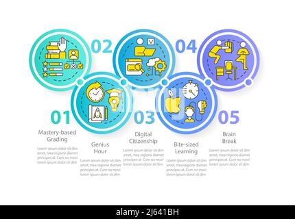 Modern education methods infographic chart design template Stock Vector ...