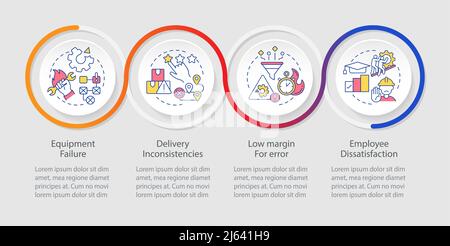 Lean manufacturing disadvantages circle infographic template Stock Vector Image & Art - Alamy
