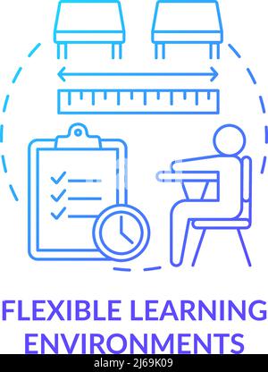Flexible learning environments concept icon Stock Vector Image & Art ...