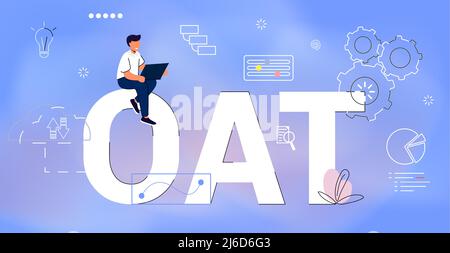 OAT Operational Acceptance Testing Service as part of a quality ...