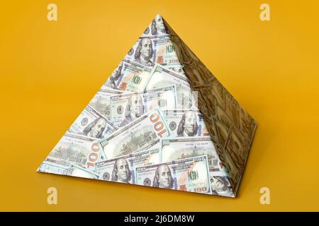 A global financial pyramid based on the dominance of the dollar. World ...