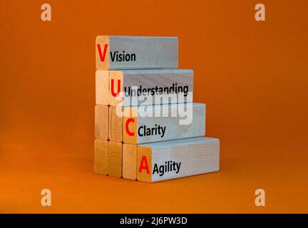 VUCA vision understanding clarity agility symbol. Concept words VUCA ...