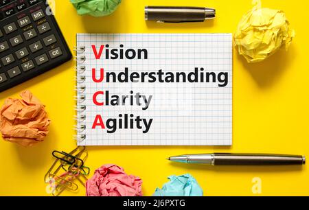 VUCA vision understanding clarity agility symbol. Concept words VUCA ...