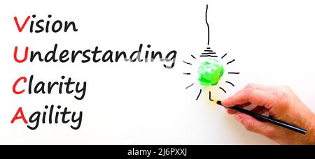 VUCA vision understanding clarity agility symbol. Concept words VUCA ...