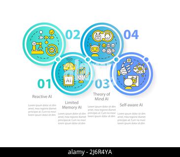 Types of artificial intelligence circle infographic template Stock ...