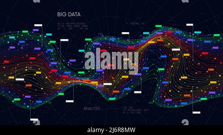 Analysis and sorting digital database, visualization of big data in the ...
