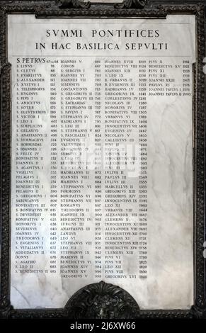 A list of all the Popes at St Peters basilica in the Vatican , Italy ...