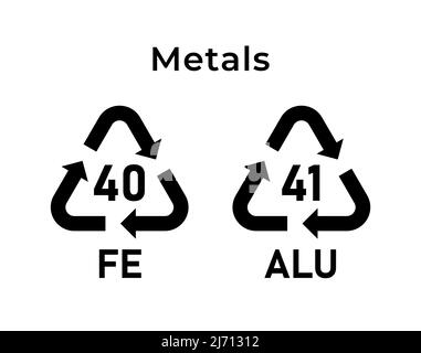 Aluminium recycling symbol ALU 41, metals recycling code ALU 41, vector ...