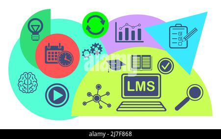lms learning management system concept for infographic template banner ...