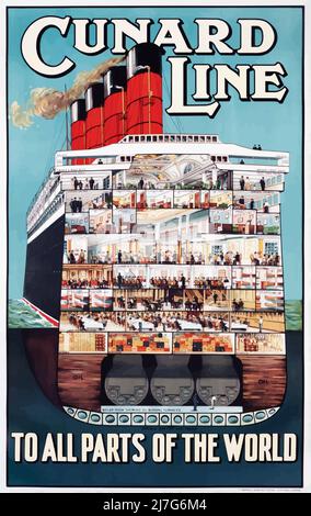 1900's Vintage Cruise line Travel Shipping Poster. WHITE STAR DOMINION ...