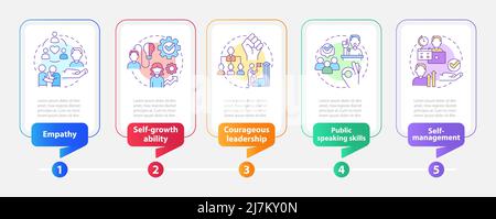 Vector Infographic template Soft Skills data visualization. 10 step options. Can be used for ...