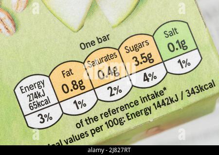 Fat content processed food label contents on food packaging labeling ...