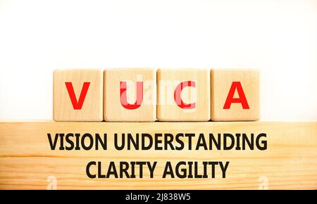 VUCA vision understanding clarity agility symbol. Concept words VUCA ...