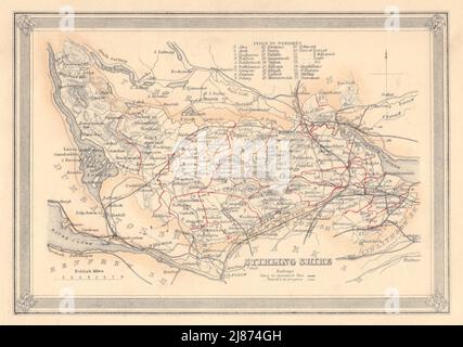 Decorative antique county map of Stirlingshire, Scotland. FULLARTON ...
