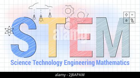 Engineering Mathematics Logo