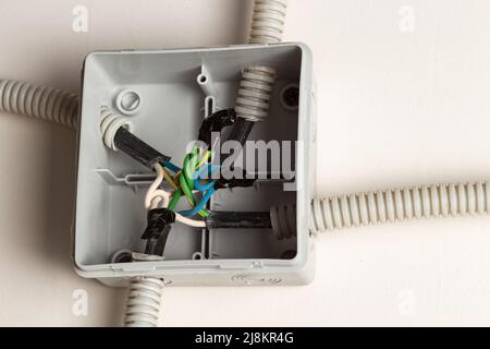 Poorly mounted wires in the electrical panel, overload during network ...
