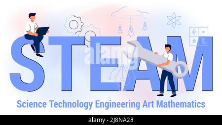 STEAM - Science, Technology, Engineering, the Arts and Mathematics ...
