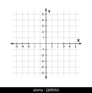 Blank cartesian coordinate system in two dimensions. Rectangular ...