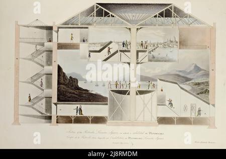 . Leicester Square, London, in the eighteenth century. John Hunter’s ...