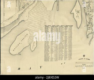 Part of the 1877 Map of the City of Belleville, Township of Thurlow ...