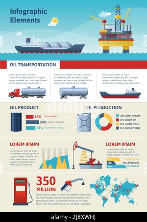 Oil industry infographic poster template with charts, diagrams and ...