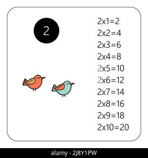 Math poster design for two times table illustration Stock Vector Image ...