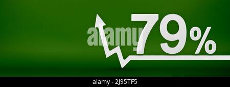 seventy-nine percent, the arrow on the graph is pointing down. Stock ...