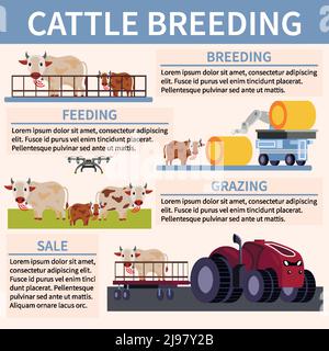 Smart farming orthogonal flat flowchart with product cultivation ...