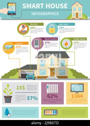 Home Security Infographics. Home security flat infographics layout with ...
