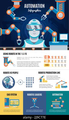 Industrial automation infographic template with using robotic arms and ...
