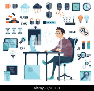 Computer coding icons set with working programmer professional devices ...
