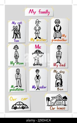 Family Values Vector Illustration of Mother, Father and Kids by Side ...