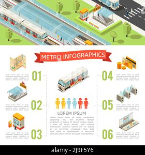 Isometric metro infographic concept with map subway entrance ticket ...