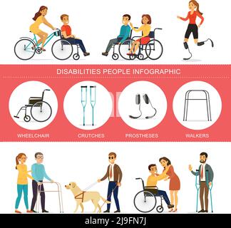 Healthcare and disability vector infographic with disabled person icons ...