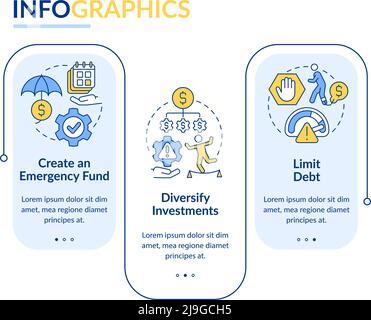 Risk management steps rectangle infographic template Stock Vector Image ...