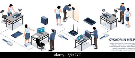 Isometric flowchart with system administrator at work in office 3d ...