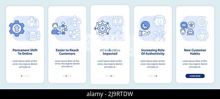 Why digital first mindset is essential rectangle infographic template ...