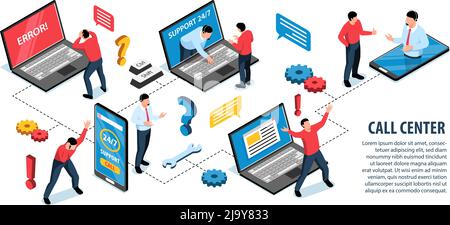 Call center isometric flowchart with operators 24h customer support ...