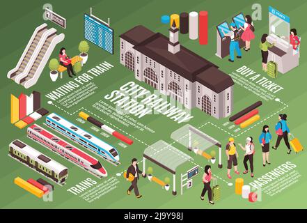Railway station isometric composition with passenger platforms tunnel ...