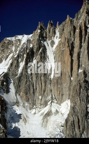 The Aiguille du Diable of Mont Blanc du Tacul. [automated translation ...