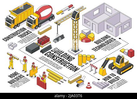 Isometric builders horizontal composition with flowchart lines ...