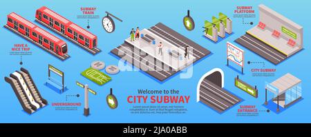 Isometric metro subway infographics with text captions and images of ...