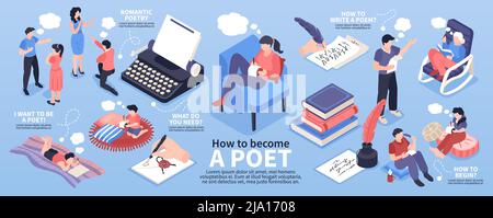 Poetry isometric infographic set with literature and poem symbols ...